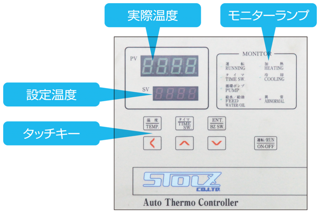 デジタル制御タイプ金型温度調節器｜TA/TB/TCシリーズ